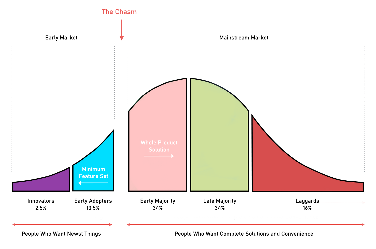 Setting Your Business Up for a Post Covid-19 World – Hotelier Maldives
