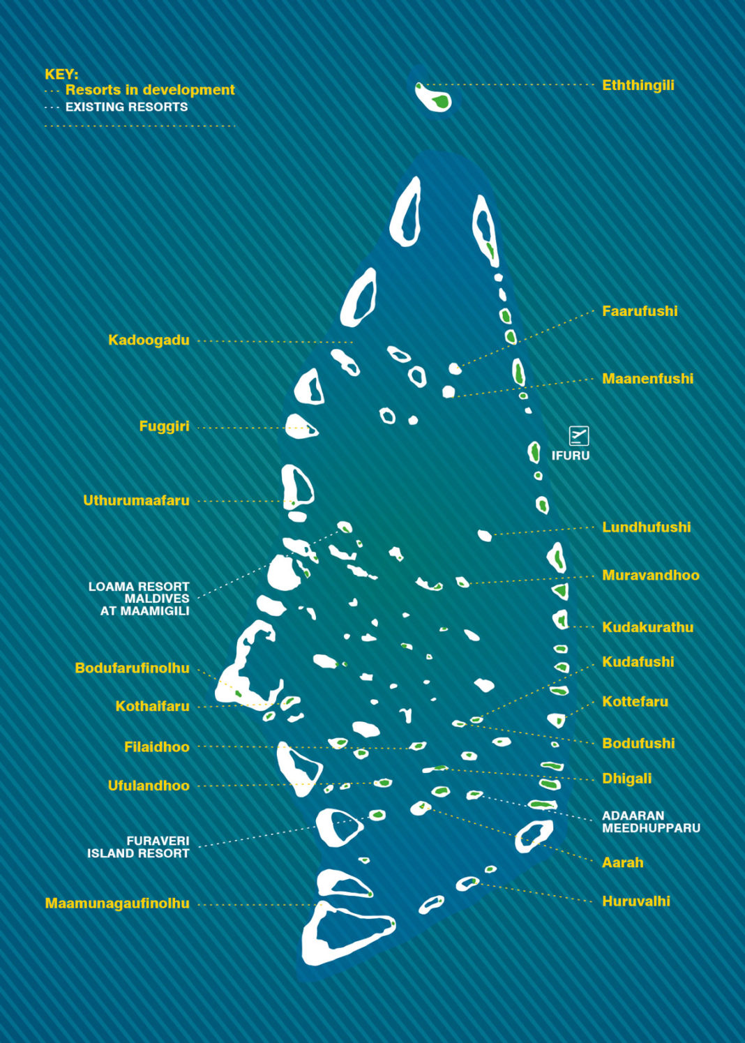 Emerging Destinations: Raa Atoll – Hotelier Maldives