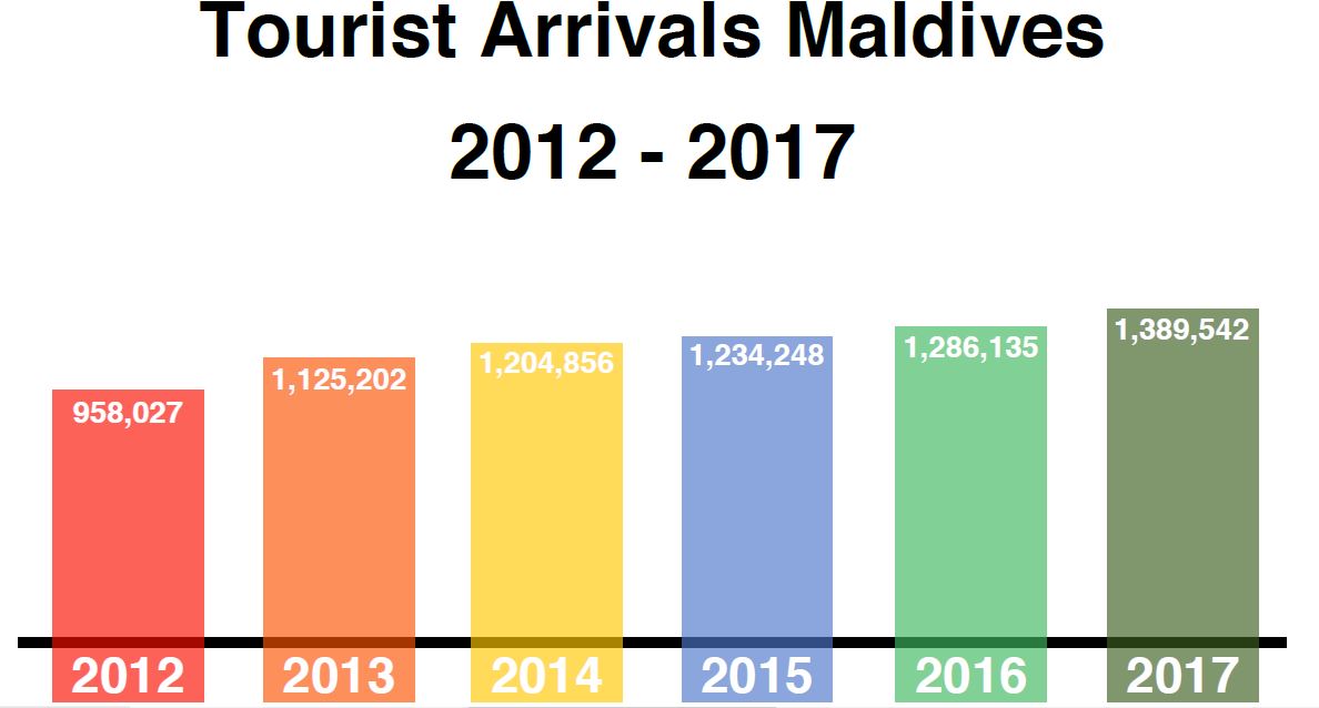 A worldwide perspective: A look back at 2017 and future trends and ...